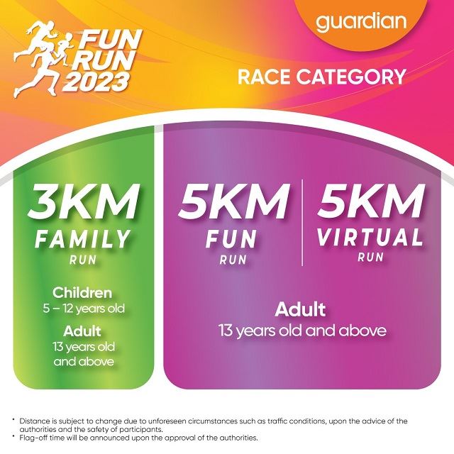 Daftar Guardian Fun Run 2023 Untuk Peluang Menang Hadiah Hingga RM10,000!