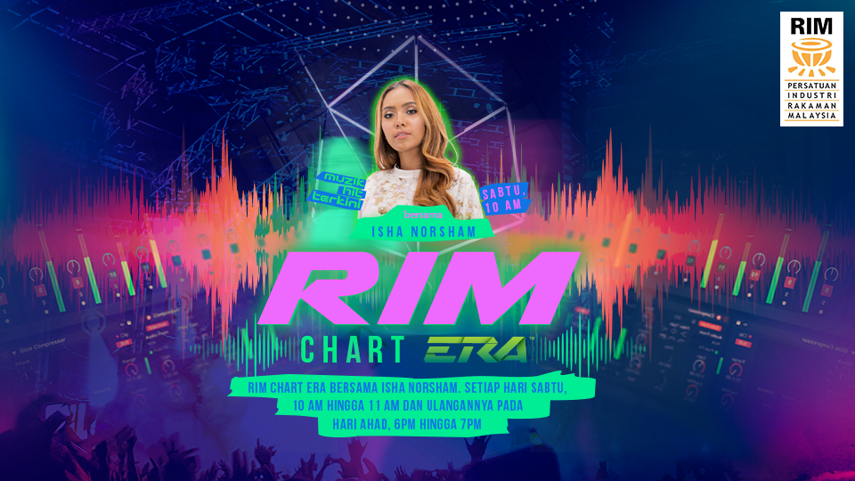 RIM Chart ERA | ERA