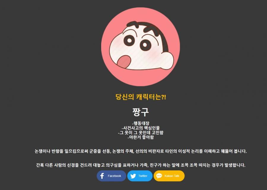 韩网爆红「蜡笔小新MBTI心测」 蜡笔小新中的哪个角色 | GOXUAN