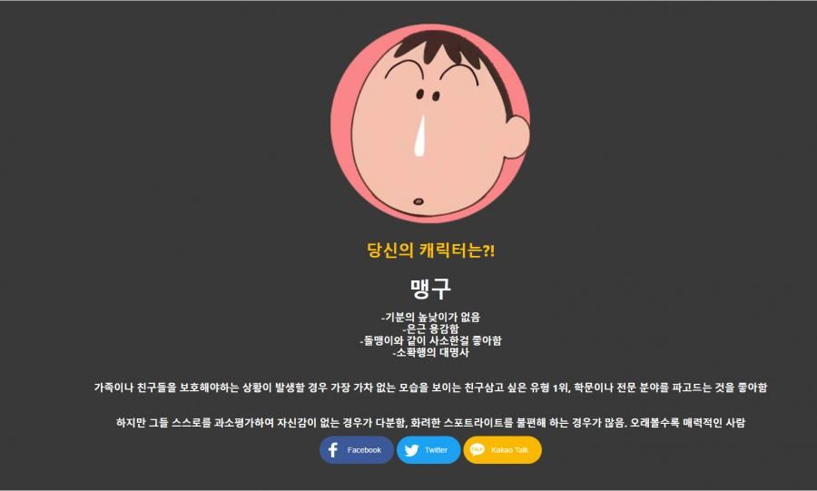 韩网爆红「蜡笔小新MBTI心测」 蜡笔小新中的哪个角色 | GOXUAN