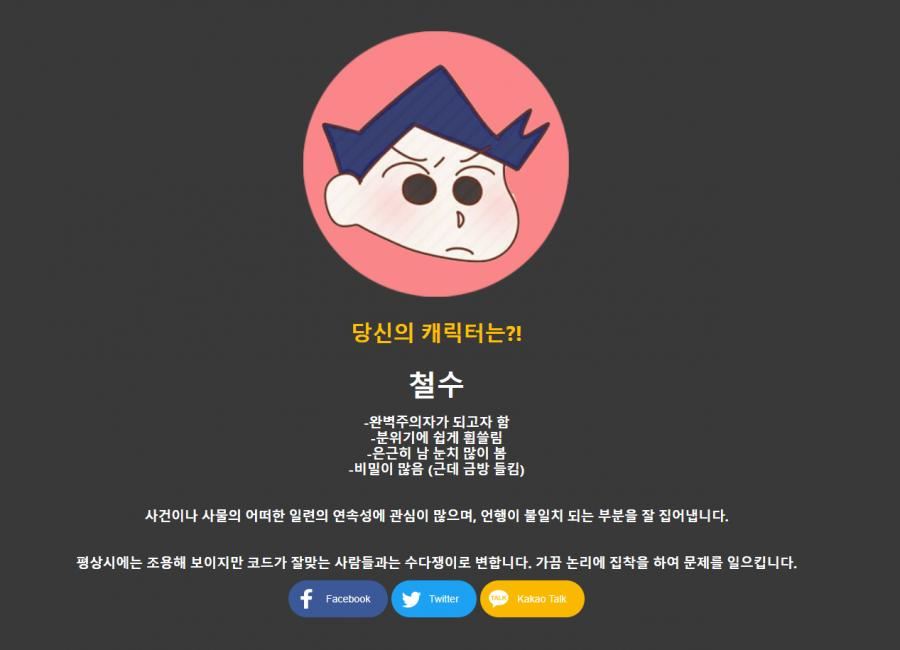 韩网爆红「蜡笔小新MBTI心测」 蜡笔小新中的哪个角色 | GOXUAN