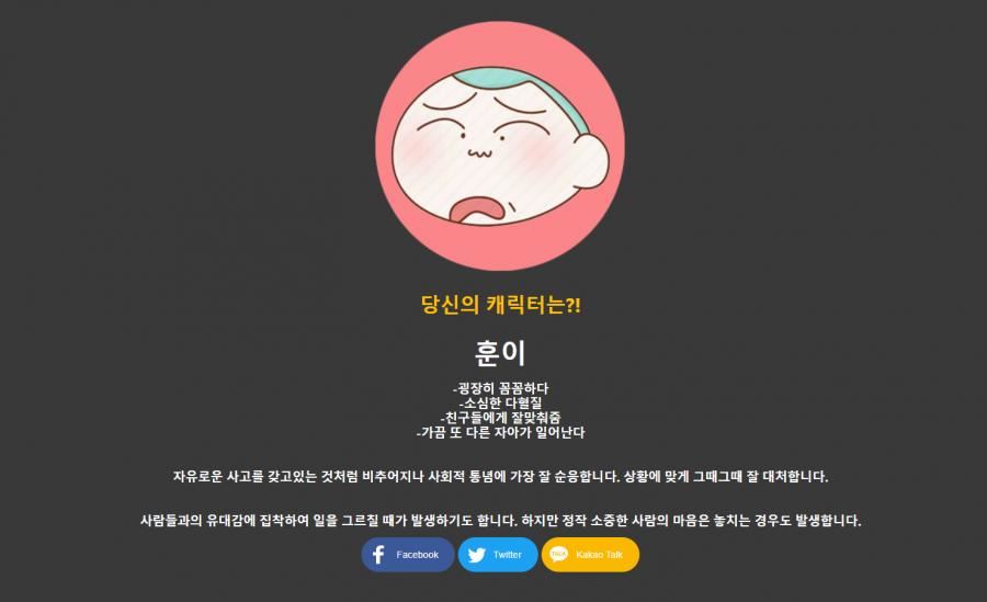 韩网爆红「蜡笔小新MBTI心测」 蜡笔小新中的哪个角色 | GOXUAN