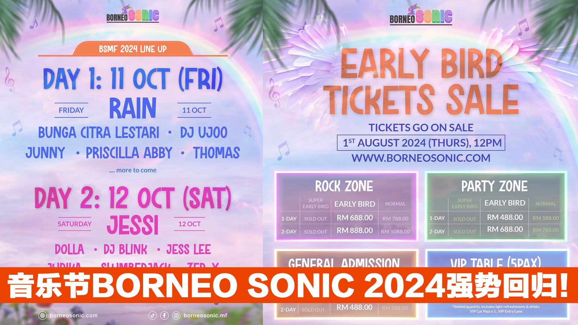 Borneo Sonic 2024重磅回归！ | GOXUAN