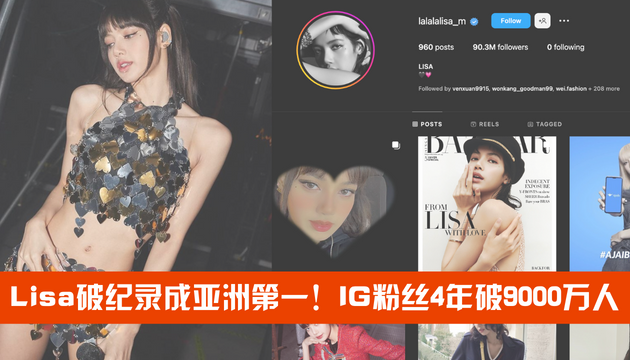 Lisa破纪录成亚洲第一！IG粉丝4年破9000万人 | GOXUAN